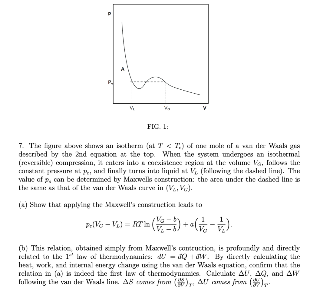 Solved FIG. 1: 7. The figure above shows an isotherm (at T | Chegg.com