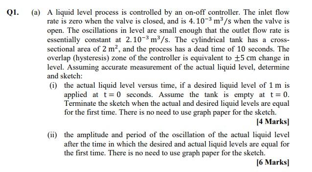Solved Q1. (a) A liquid level process is controlled by an | Chegg.com