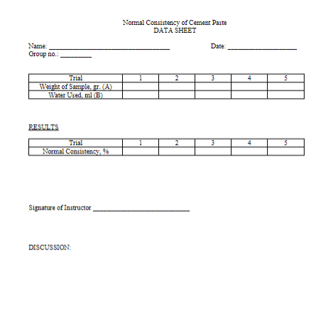 Solved LABORATORY REPORT NO. 3A NORMAL CONSISTENCY OF CEMENT | Chegg.com