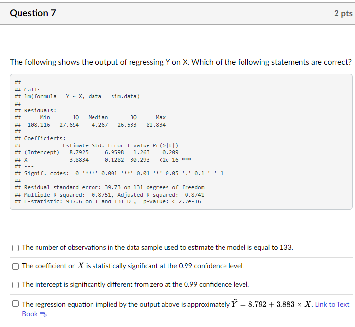 Solved The following shows the output of regressing Y on X. | Chegg.com