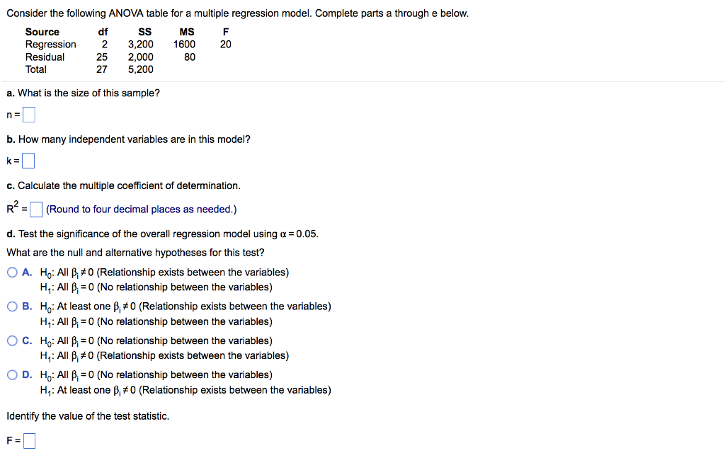 Solved Consider the following ANOVA table for a multiple | Chegg.com