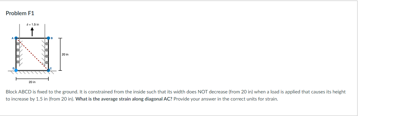 Solved Problem F1 Block ABCD is fixed to the ground. It is | Chegg.com