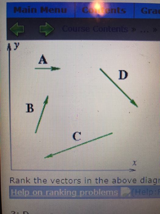 Solved Rank the vectors in the above diagram in order of | Chegg.com