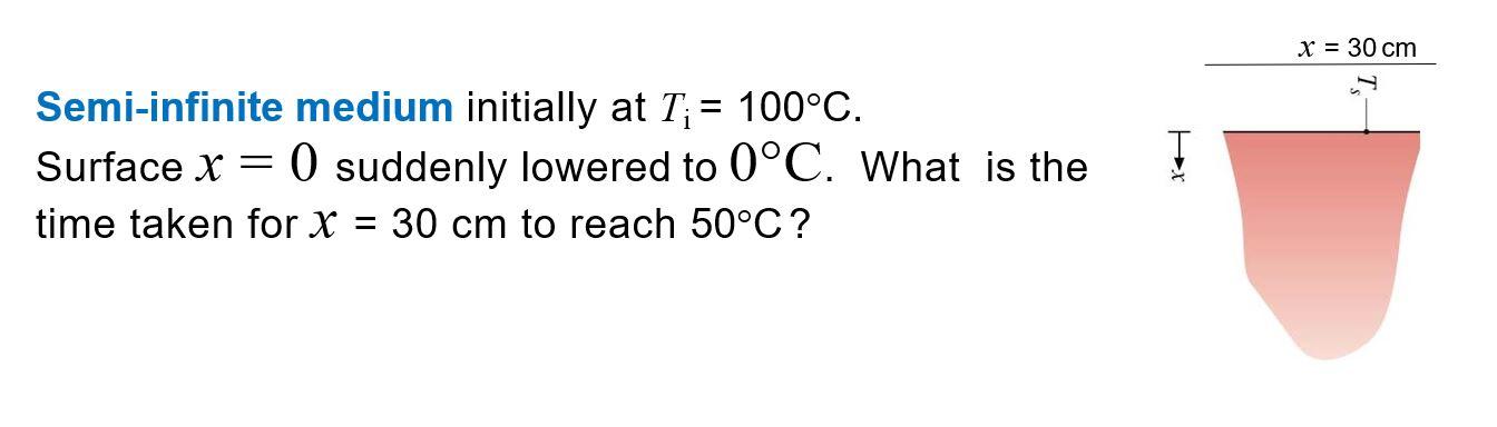 Solved x = 30 cm = Semi-infinite medium initially at T; = | Chegg.com
