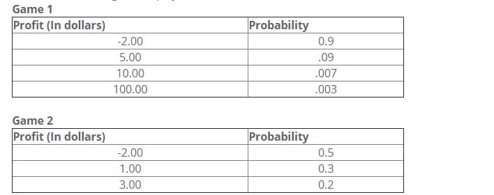 Solved Consider the following games played at a carnival. | Chegg.com