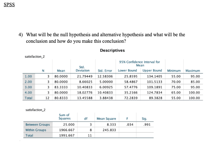 Solved SPSS 4) What will be the null hypothesis and | Chegg.com