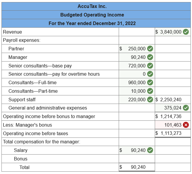 solved-refer-to-the-accutax-incorporated-exhibit-one-of-the-chegg