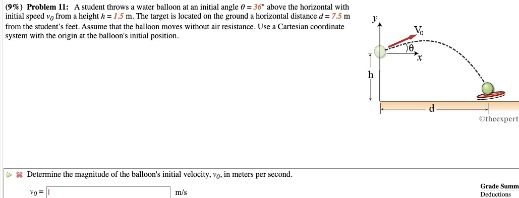 Solved How do you determine the magnitude of the balloon's | Chegg.com