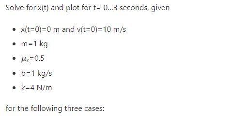Solved Solve for x(t) and plot for t=0…3 seconds, given - | Chegg.com