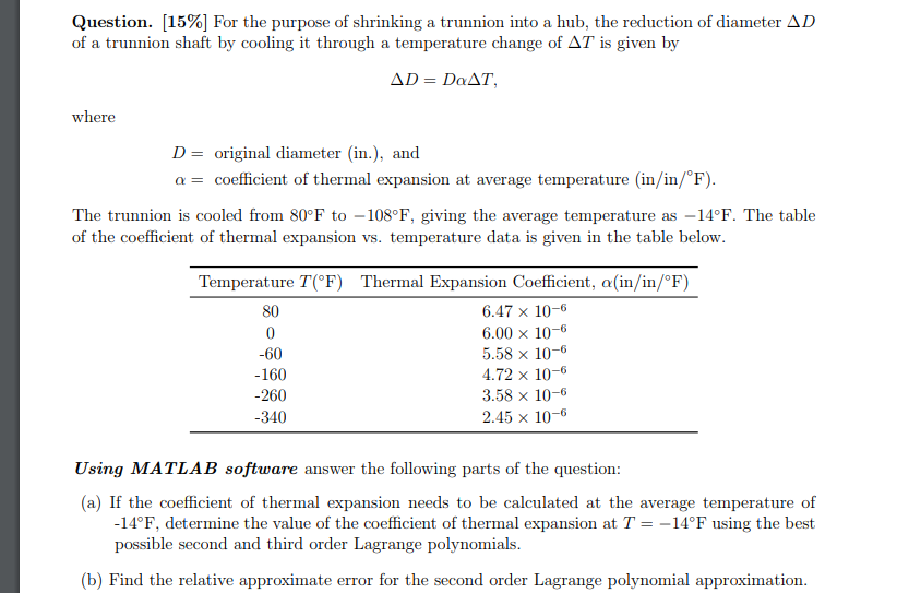 Solved This is a MATLAB question it's really important it | Chegg.com