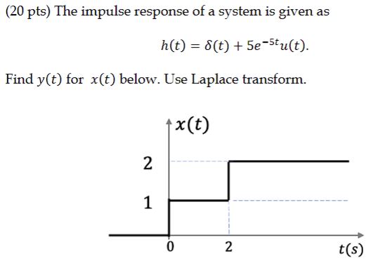 Solved I think the delta(t) ﻿is throwing me off on this one. | Chegg.com