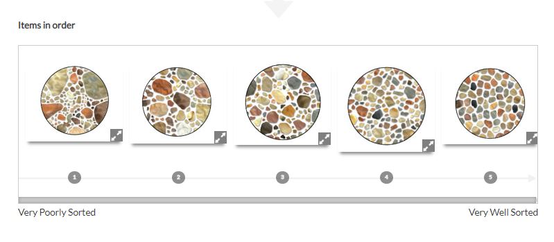 Solved The images below represent what you might see when | Chegg.com