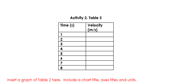 Solved Activity 2 Calculate The Velocity Of A Moving