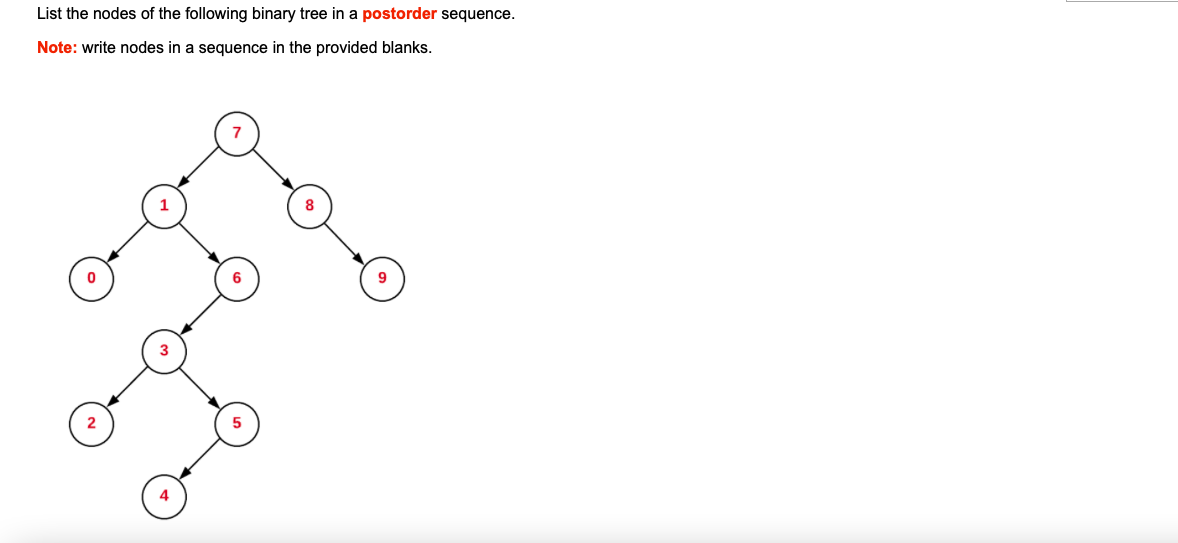 Solved List the nodes of the following binary tree in a | Chegg.com