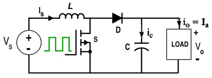 Solved 1. By obtaining the transfer function of a dc-dc | Chegg.com