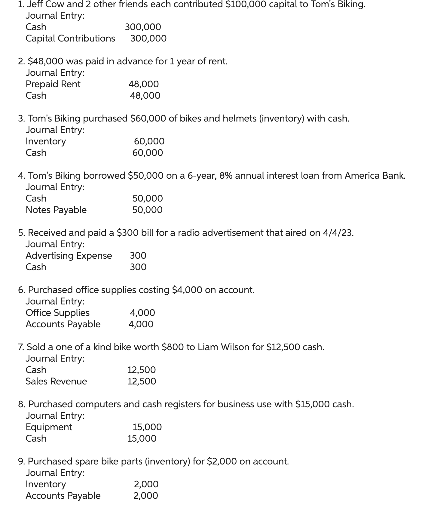 Using the Journal entry bellow, please create a | Chegg.com