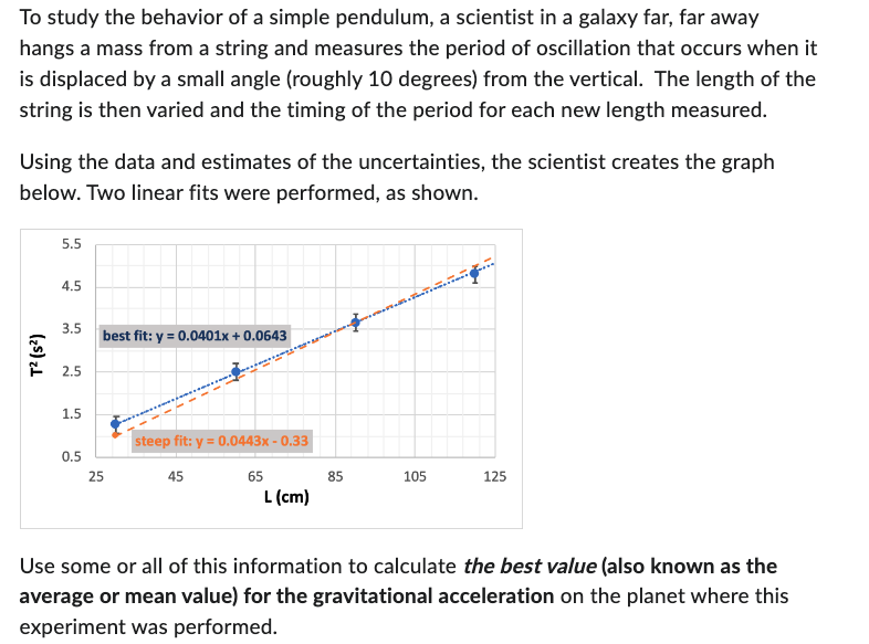 Solved To study the behavior of a simple pendulum, a | Chegg.com