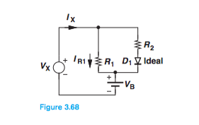Solved 3.6. Plot Ix and Idi as a function of Vx for the | Chegg.com