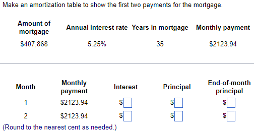 Solved Need help Make an amortization table to show the | Chegg.com