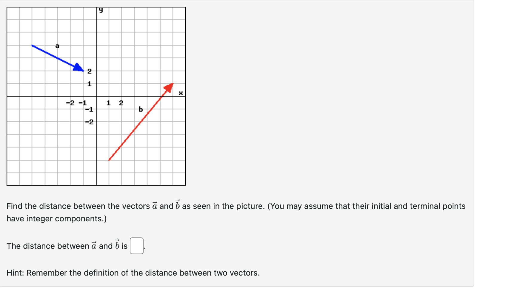 Solved Find the distance between the vectors a and b as seen | Chegg.com