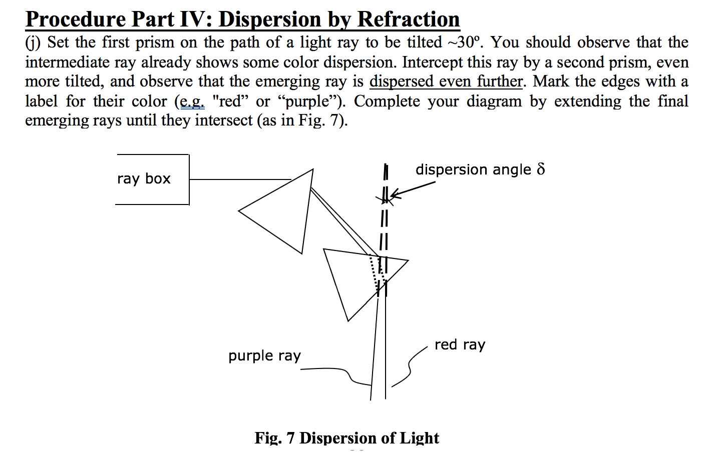 Solved Procedure Part IV: Dispersion by Refraction (j) Set | Chegg.com