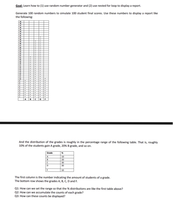 Solved Goal: Learn how to (1) use random number generator | Chegg.com