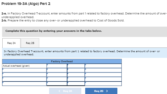 Solved Requlred Informetion Problem 19-3A (Algo) Computing | Chegg.com