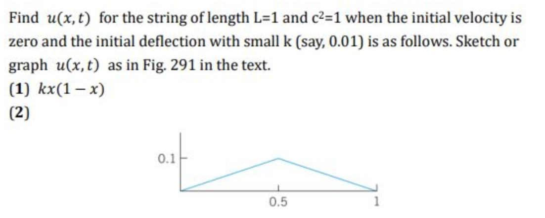 Solved Find u(x, t) for the string of length L=1 and c2=1 | Chegg.com