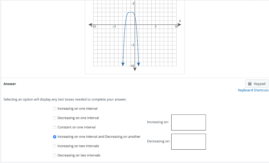 Solved Find the open interval(s) where the following | Chegg.com