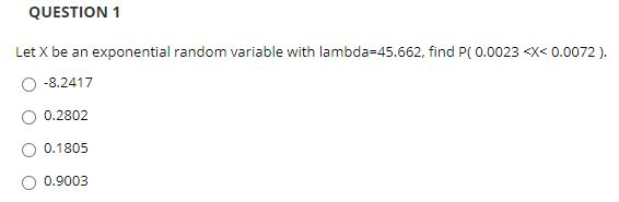 Solved QUESTION 1 Let X be an exponential random variable | Chegg.com