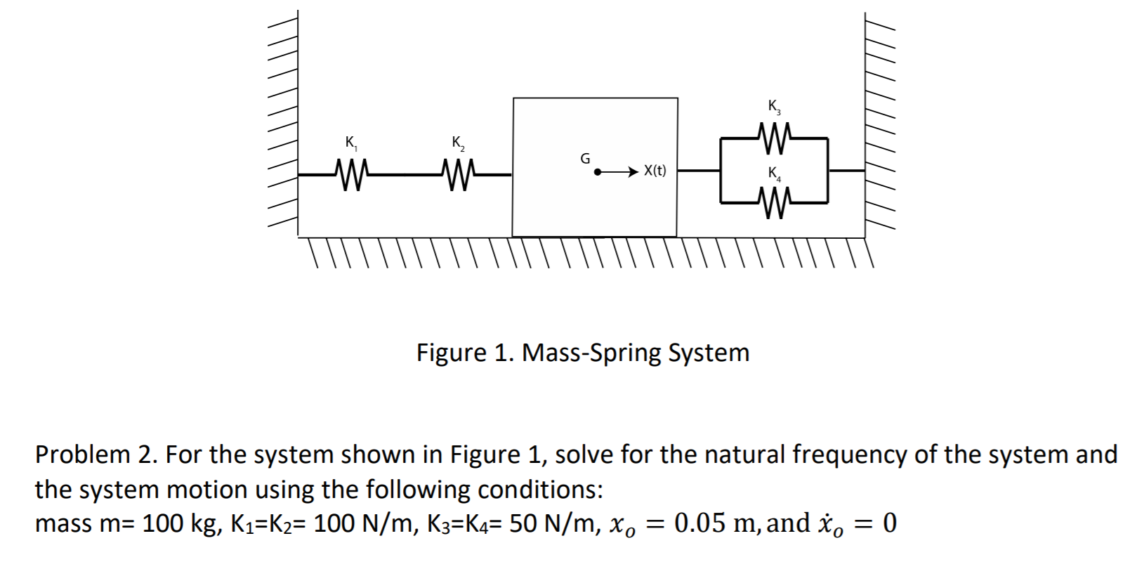 Solved к, G W X(t) Figure 1. Mass-Spring System Problem 2. | Chegg.com
