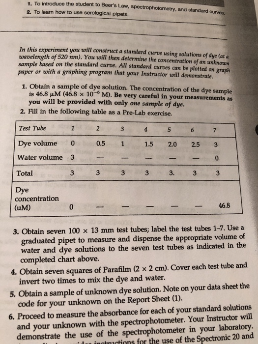 Solved EXPERIMENT 45 Pre-Lab Questions 1. Fill in the table | Chegg.com
