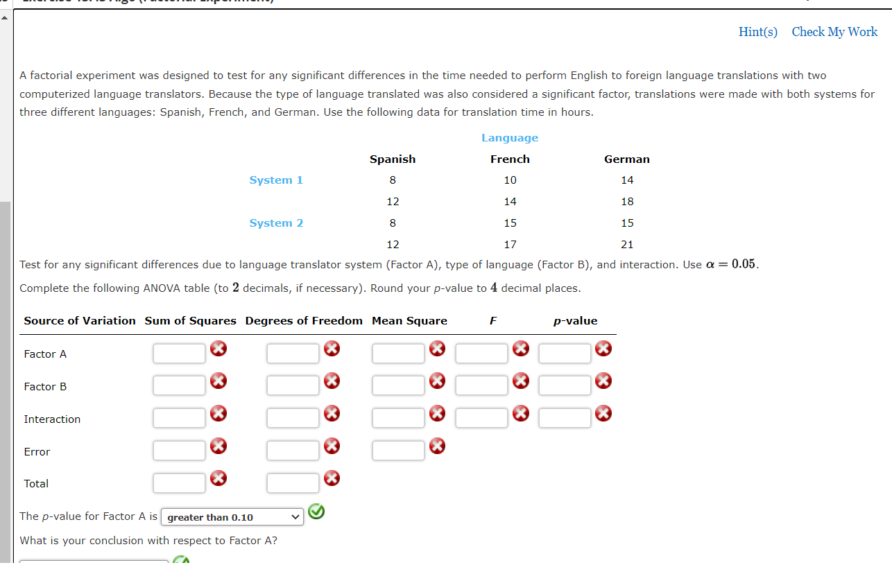 Solved A Factorial Experiment Was Designed To Test For Any