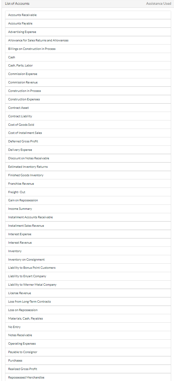 Solved During 2020, Headland Company started a construction | Chegg.com
