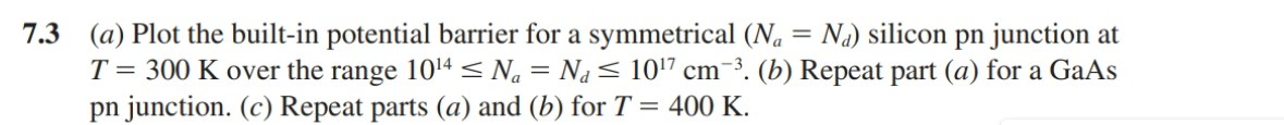Solved 3 (a) Plot the built-in potential barrier for a | Chegg.com
