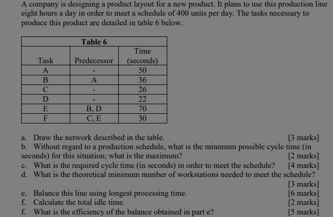 Solved by an EXPERT A company is designing a product layout for a new | Chegg.com