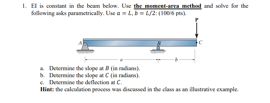 Solved Reminders and rubric: 1) For each problem drawing the | Chegg.com