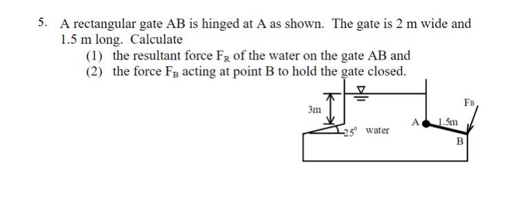 Solved 5. A rectangular gate AB is hinged at A as shown. The | Chegg.com
