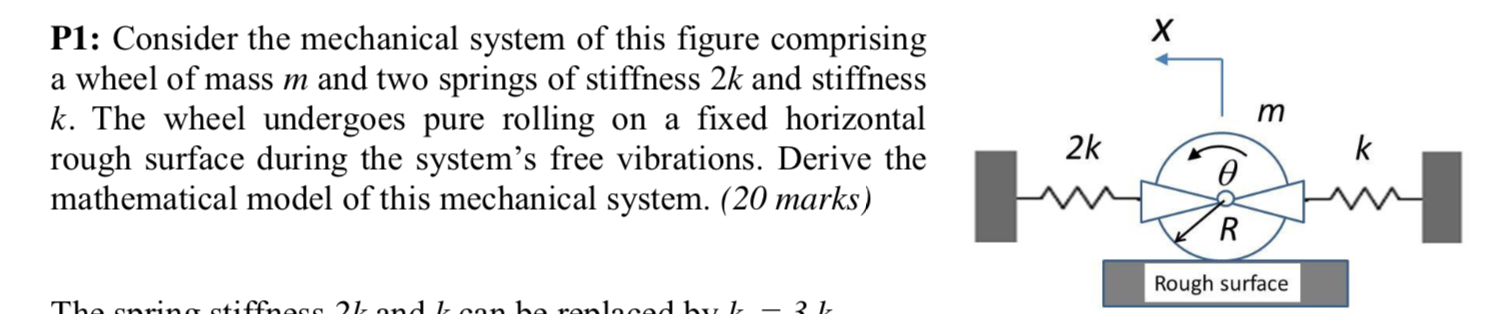 Solved P1: Consider the mechanical system of this figure | Chegg.com