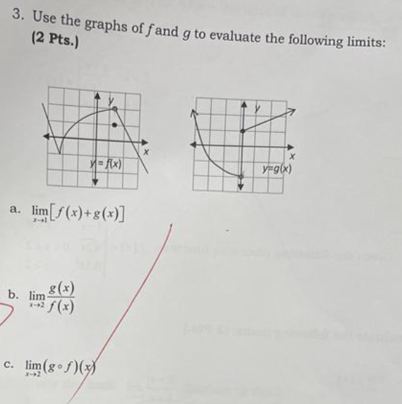 Solved 3. Use the graphs of f and g to evaluate the | Chegg.com