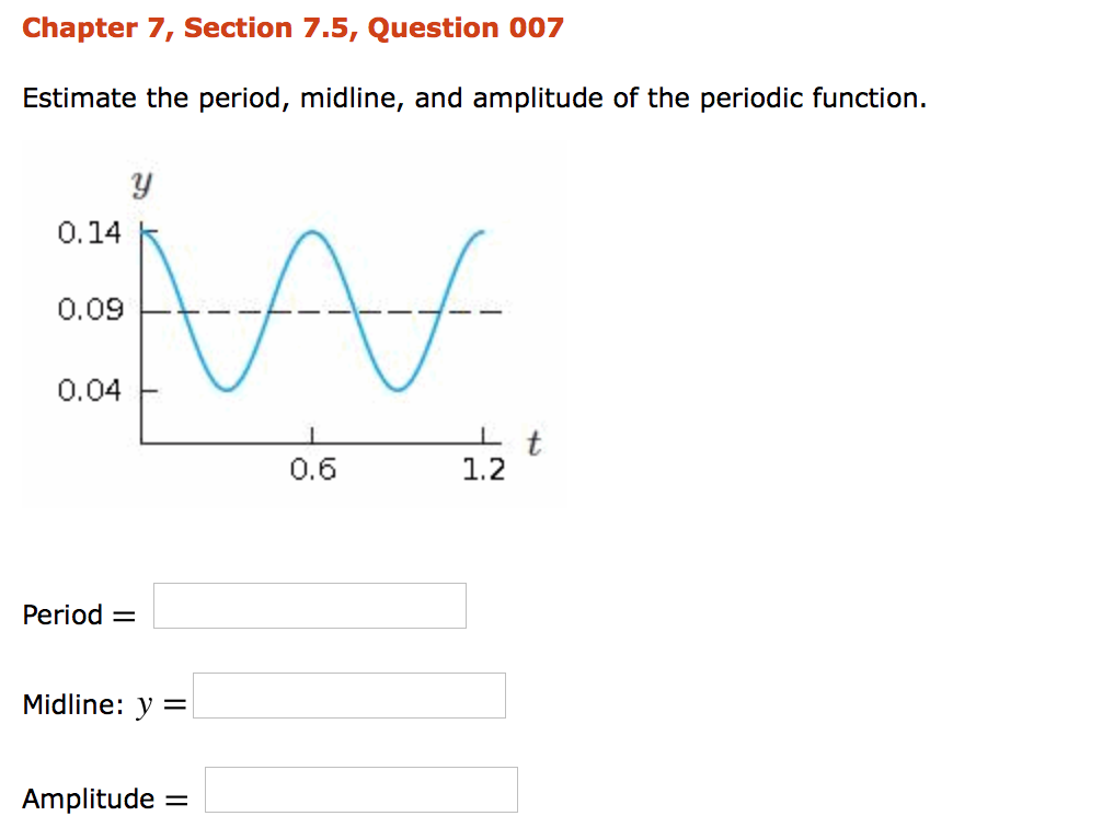 Solved Chapter 7, Section 7.5, Question 007 Estimate the | Chegg.com
