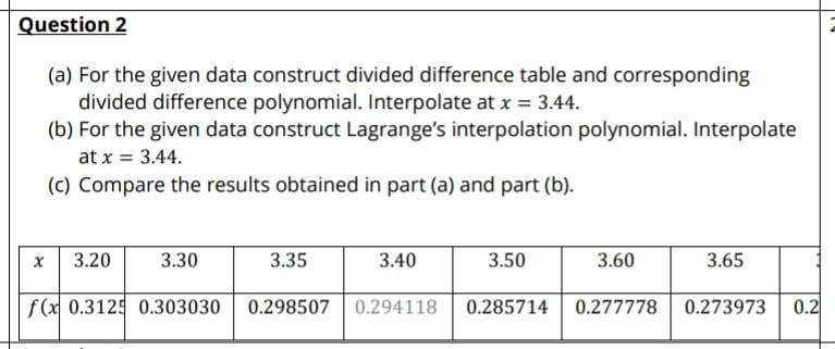 Solved Question 2 (a) For the given data construct divided | Chegg.com