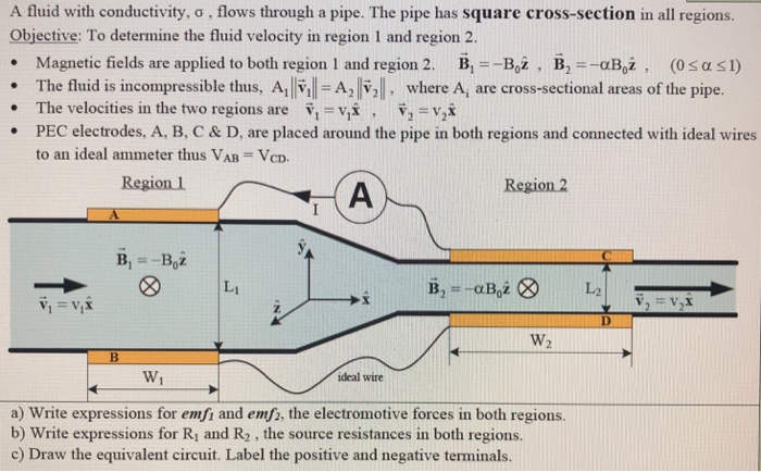 Solved A fluid with conductivity, σ , flows through a pipe. | Chegg.com