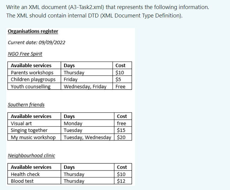 Solved Hi I Need Urgent Help Write An Xml Document