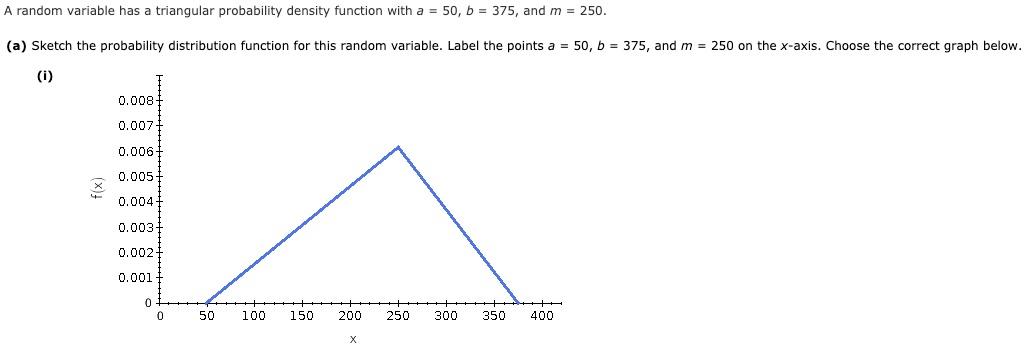 Solved A random variable has a triangular probability | Chegg.com