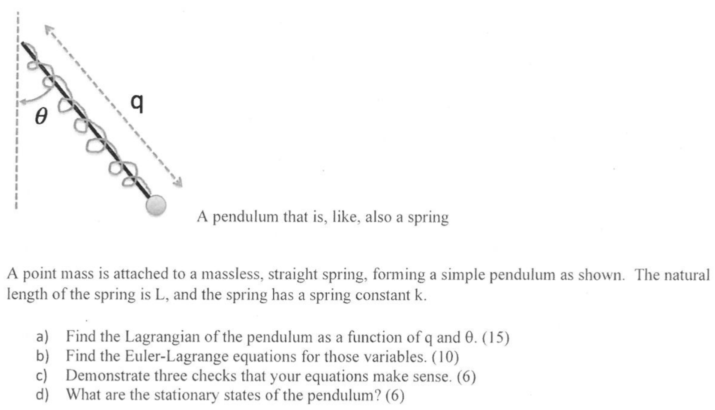Solved A pendulum that is, like, also a spring A point mass | Chegg.com