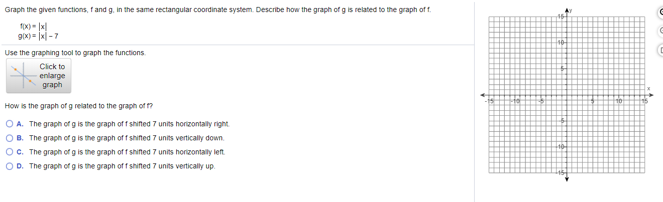 Solved Graph The Given Functions Fand G In The Same 