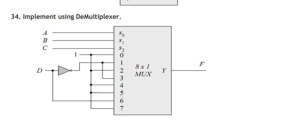 Solved 34. Implement using DeMultiplexer. | Chegg.com