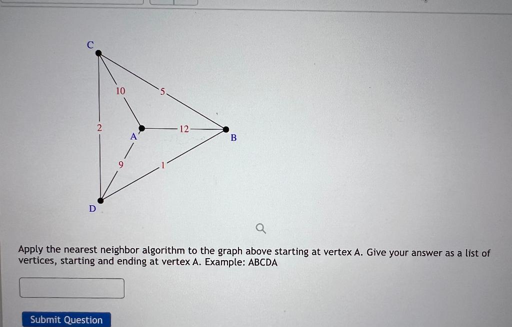 Solved Apply the nearest neighbor algorithm to the graph | Chegg.com