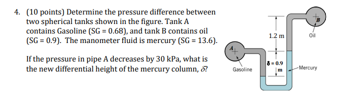 Solved 4. (10 points) Determine the pressure difference | Chegg.com